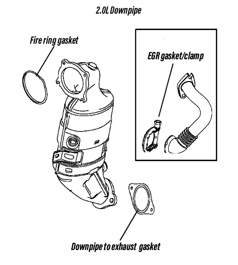Alfa Romeo Multiair 2.0L Downpipe Gaskets – IdealRace